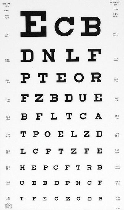 Optotypy | Čočky-kontaktní.cz