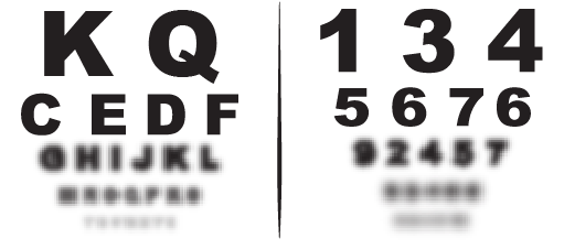 Máte zdravý zrak? Otestujte se!